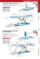 Catalogue général Sodise